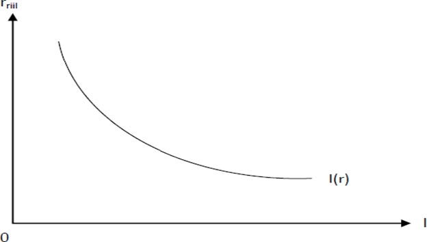 Educhannel Indonesia